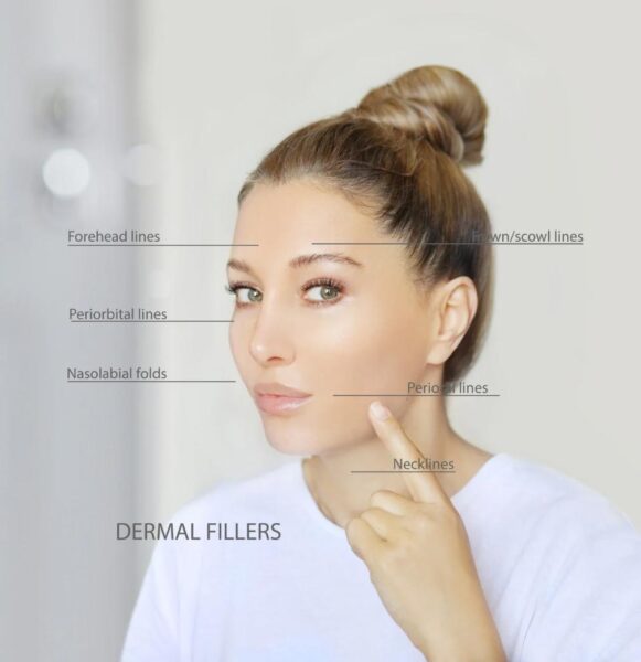 The Future of Facial Fillers: Essential Techniques and Trends from 2025 ...